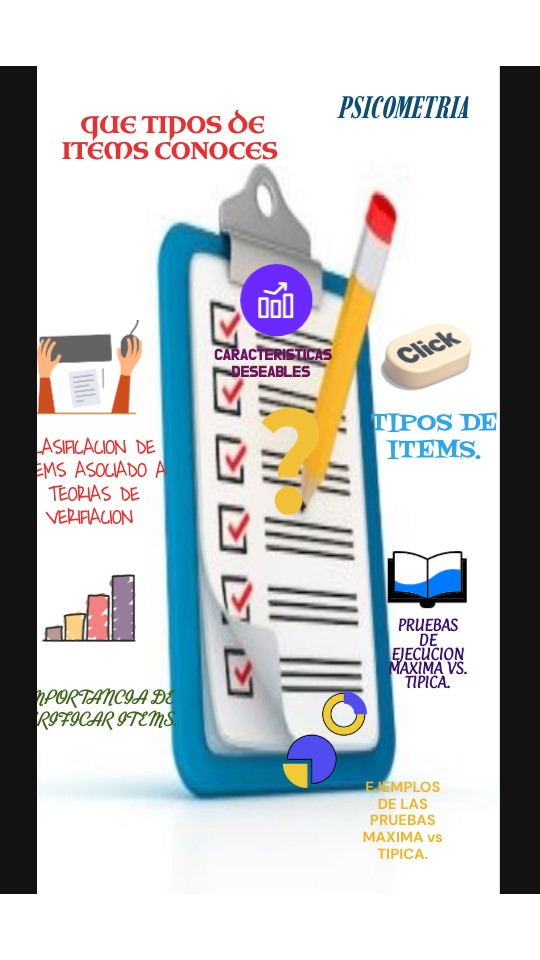 QUE TIPOS DE ITEMS CONOCES | Genially