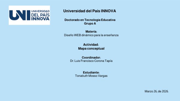 Mapa conceptual HTML y CSS | Genially