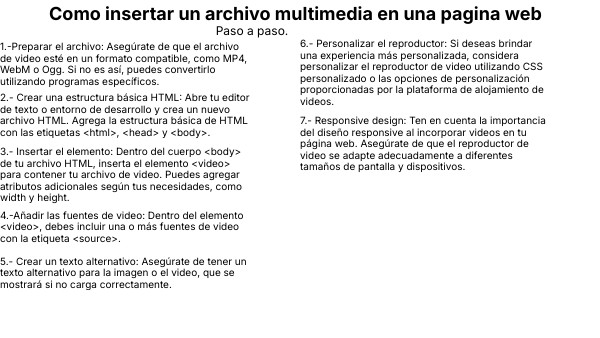Como insertar un archivo multimedia en una pagina web | Genially
