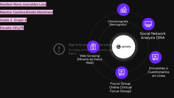 infografia | Genially