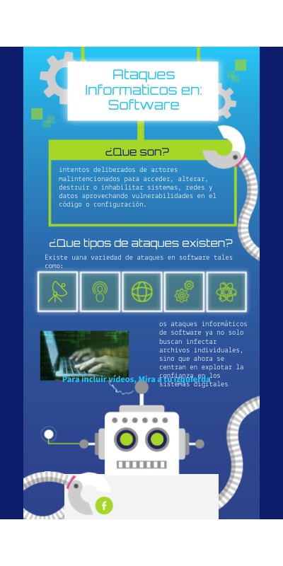 Ataques Informaticos en: Software | Genially
