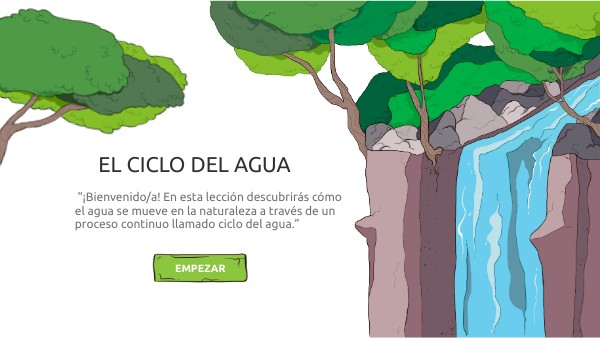 El ciclo del agua | Genially