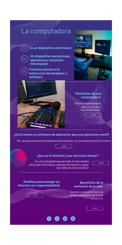 Importancia de los dispositivos de computo y sus elementos | Genially