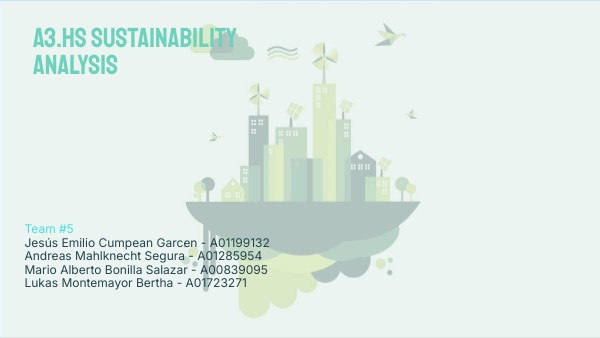 A3.HS sustainability analysis | Genially