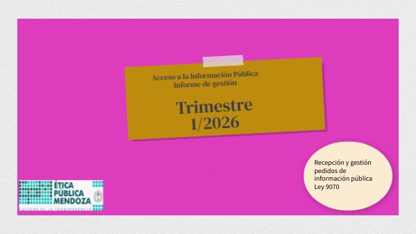 Informe Acceso Información Pública - Trimestre 1/2026 | Genially
