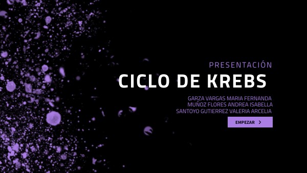 CICLO DE KREBS | Genially